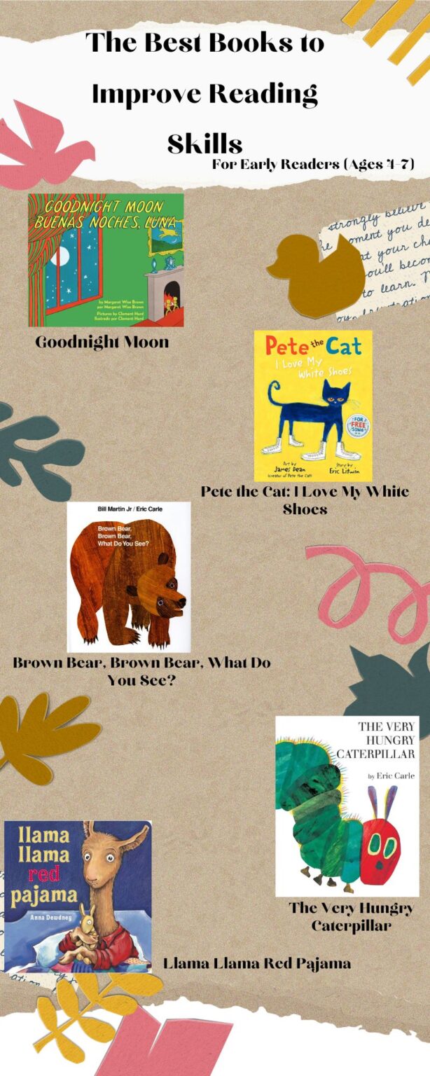 Epic.com for Kids: The Best Books to Improve Reading Skills